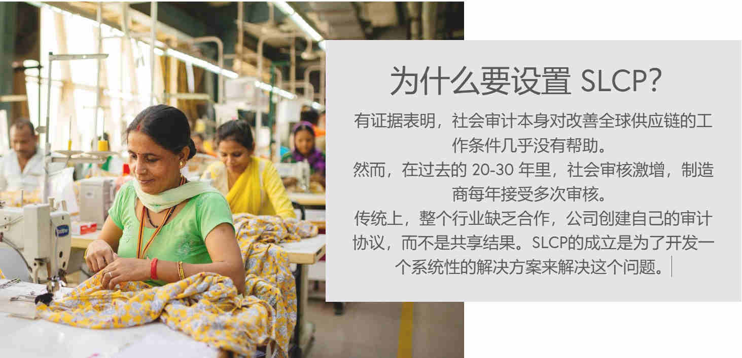 SLCP整出来的那些新名词和骚操作 - CSR Wiki