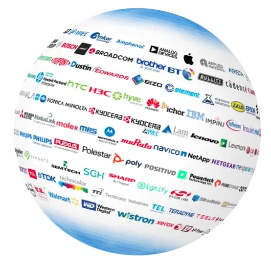 RBA会员列表 - CSR Wiki